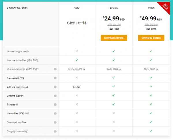 DesignEvo Logo Maker Review | Sue Foster - Money and Lifestyle Blog
